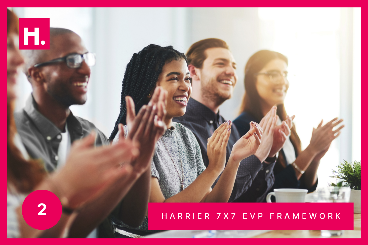 EVP Framework: Rewards and Recognition | Harrier